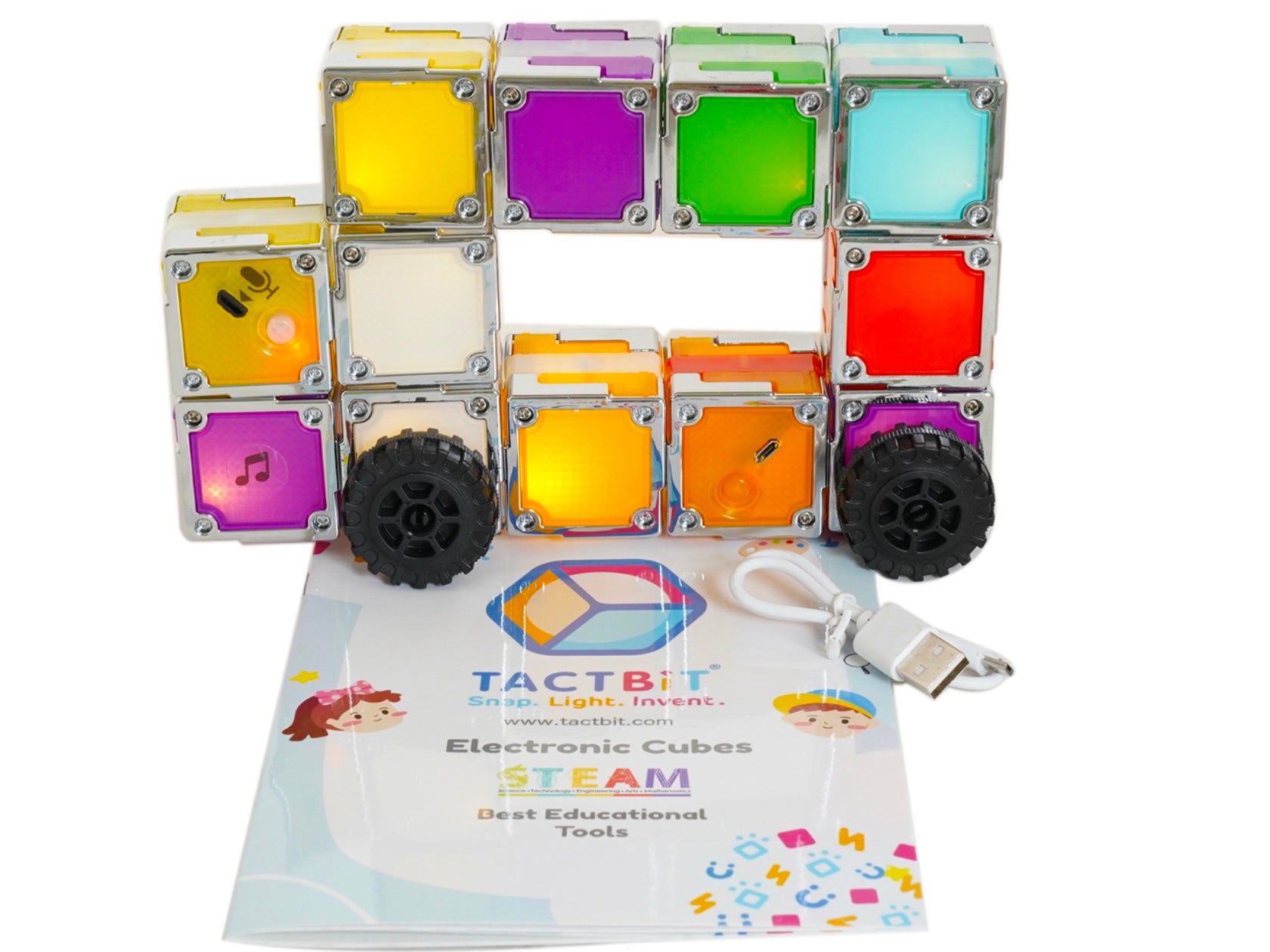 Best Interactive Learning Toys for 2 Year Olds Children - Tactbit